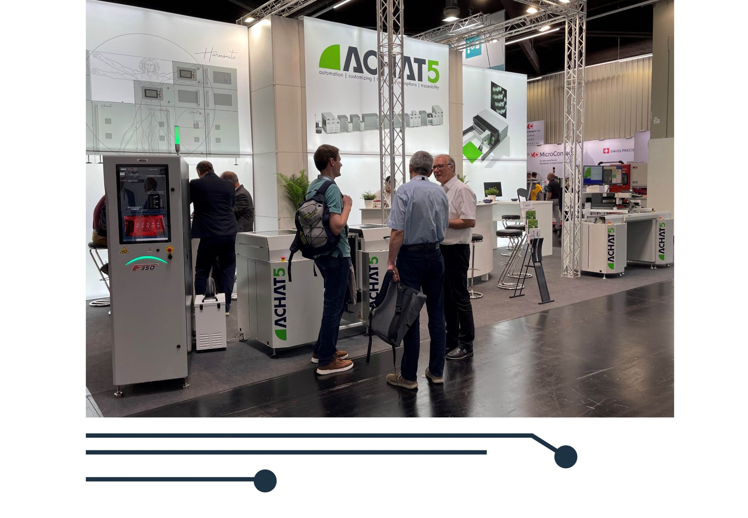 SMTconnect! Vielen Dank für den Austausch - Achat5